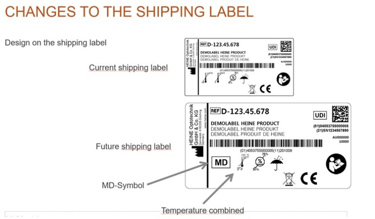 MDR - Medical Device Regulation - MediStore